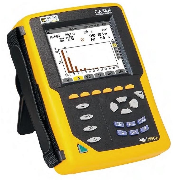 Buy Power Quality Analyzers & Loggers Online in UAE | Anaum.com
