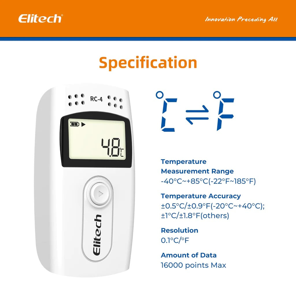 Buy Quality Test & Measurement Tools | Anaum Measuring Equipment LLC